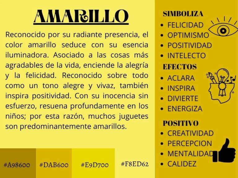 Significado del color amarillo en la Biblia 13Lunas